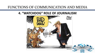 2.MIL 2. The Evolution of Traditional to New Media (Part 2)- Functions ...