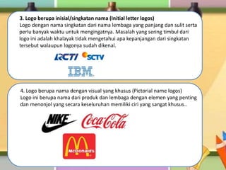 Cara Pembuatan Logo Usaha oleh Ades Marsela,M.Pd