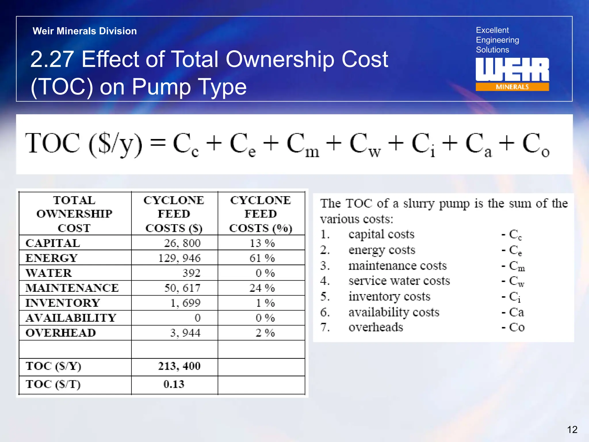 Pump Selection centrifugal pump for miscellaneous application | PPT