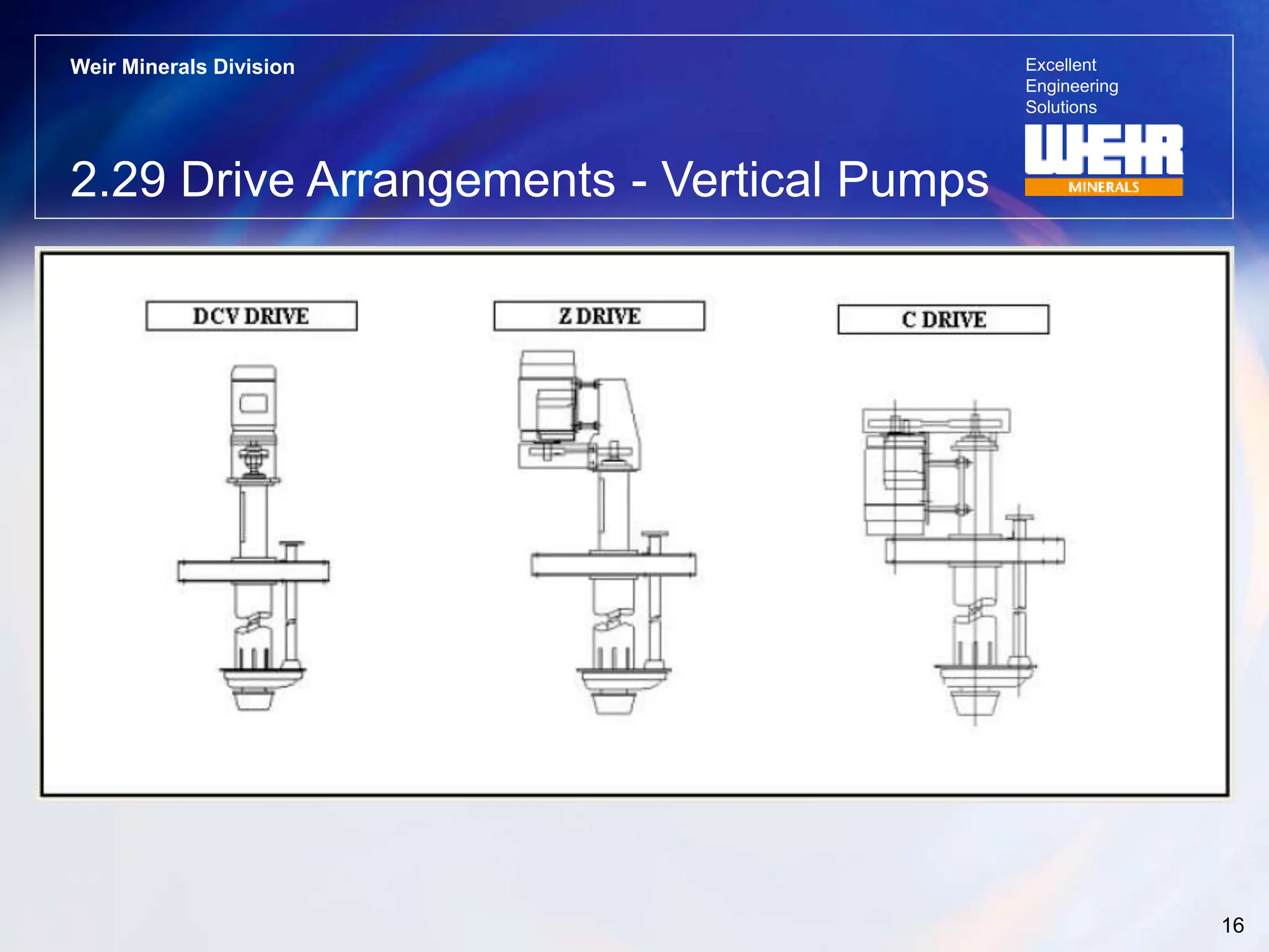 Pump Selection centrifugal pump for miscellaneous application | PPT