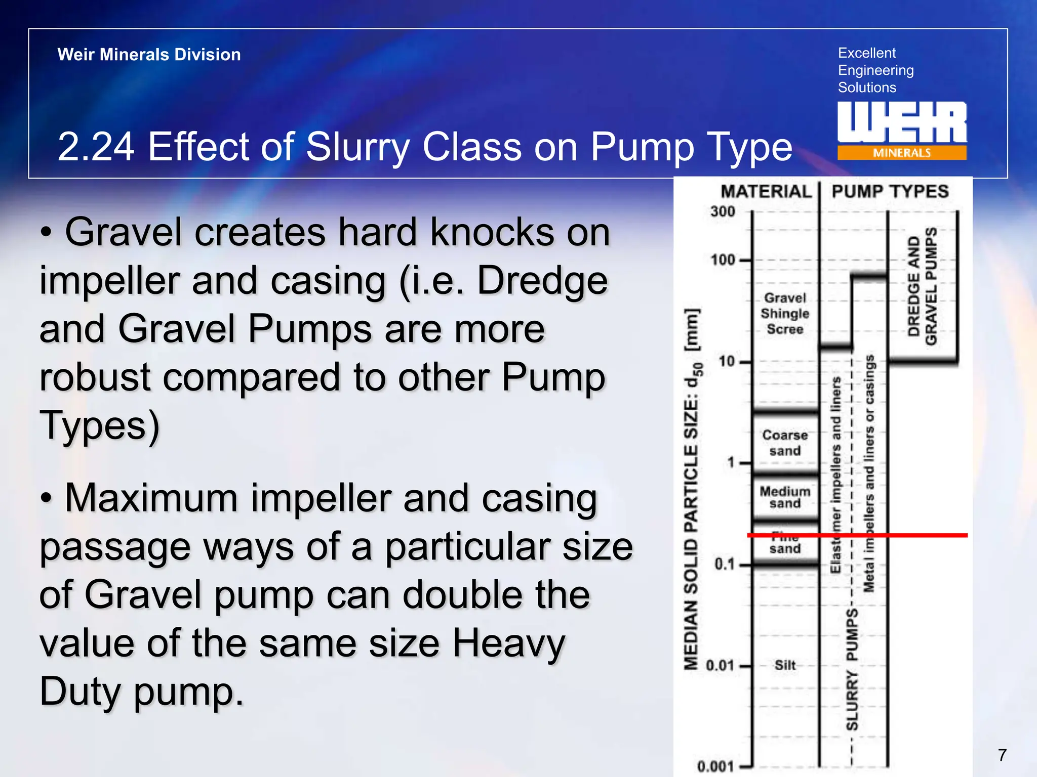 Pump Selection centrifugal pump for miscellaneous application | PPT