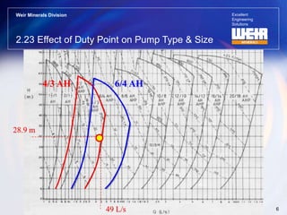 Pump Selection centrifugal pump for miscellaneous application | PPT