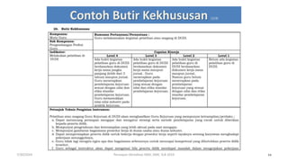 2. Sosialisasi IASP 2020.pptxXXXXXXXXXXX | PPT