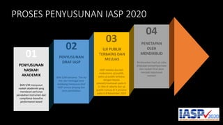 2. Sosialisasi IASP 2020.pptxXXXXXXXXXXX | PPT