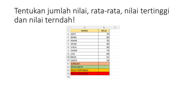 2. Pengenalan Perangkat Pengolah Data.pptx