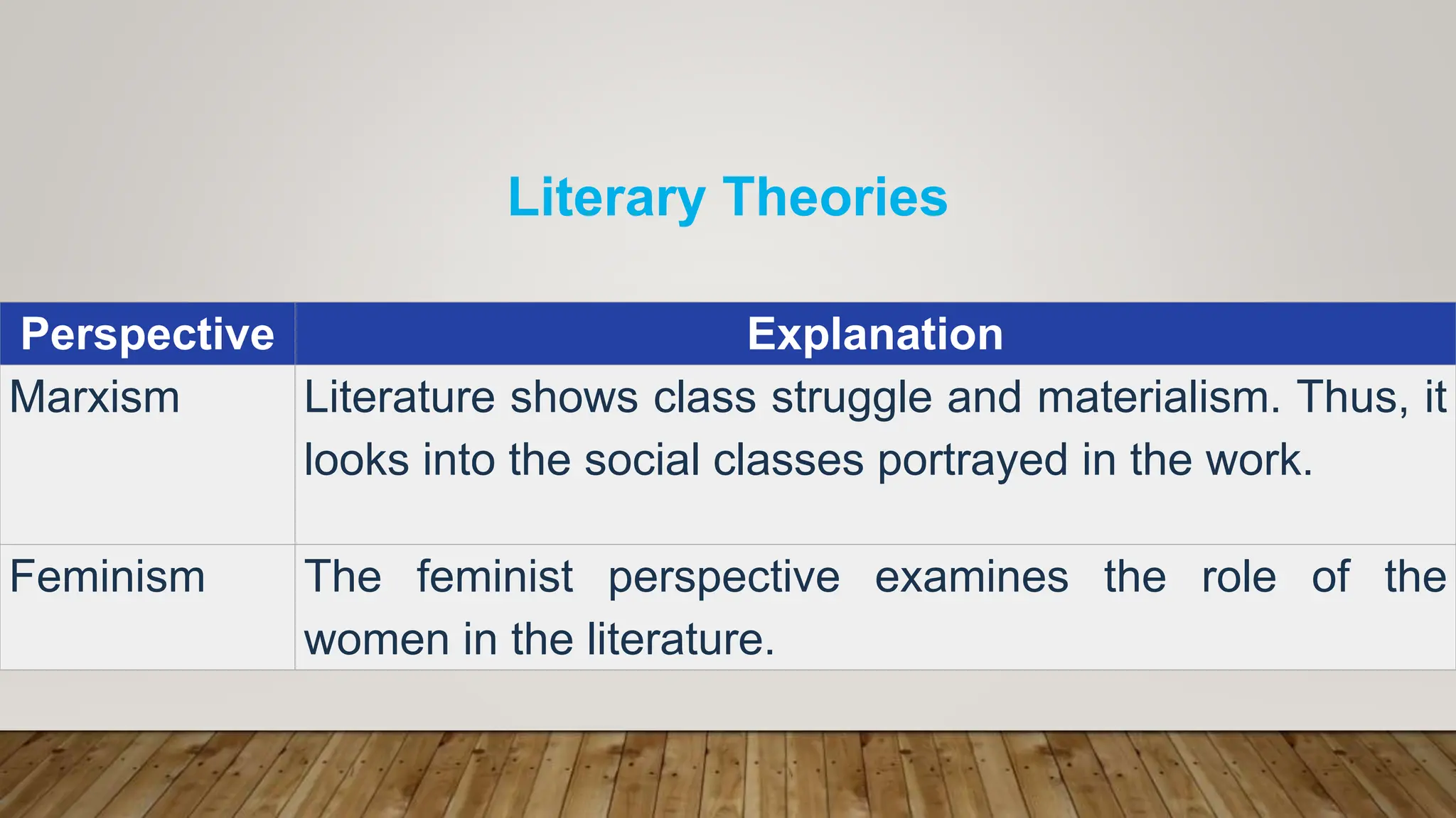Literary REading through Sociocultural Context.pptx