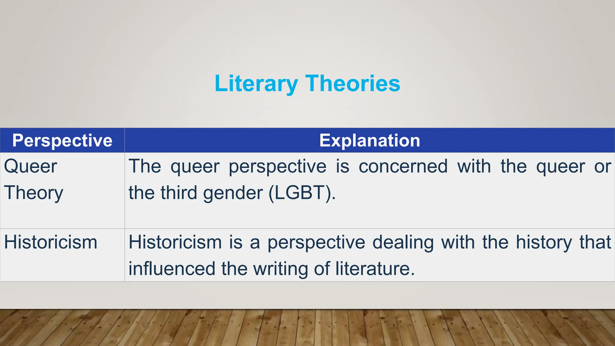 Literary REading through Sociocultural Context.pptx