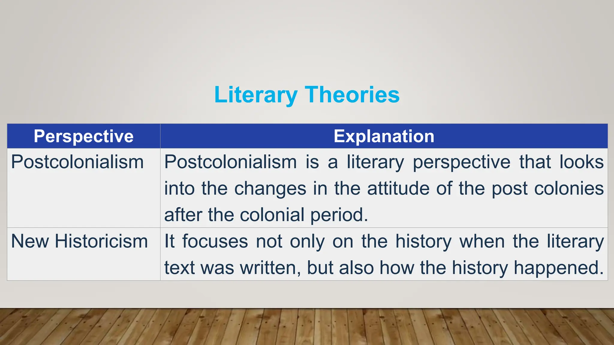 Literary REading through Sociocultural Context.pptx
