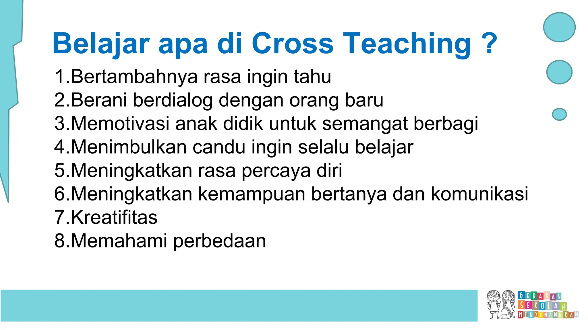 2. AKTUALISASI P5 MELALUI CROSS TEACHING.pptx