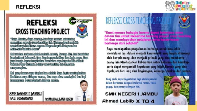 2. AKTUALISASI P5 MELALUI CROSS TEACHING.pptx
