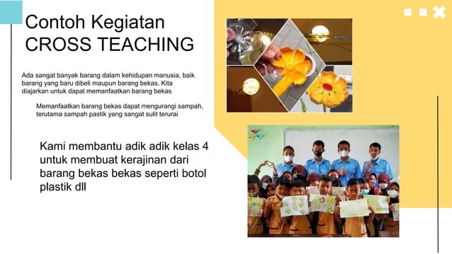 2. AKTUALISASI P5 MELALUI CROSS TEACHING.pptx