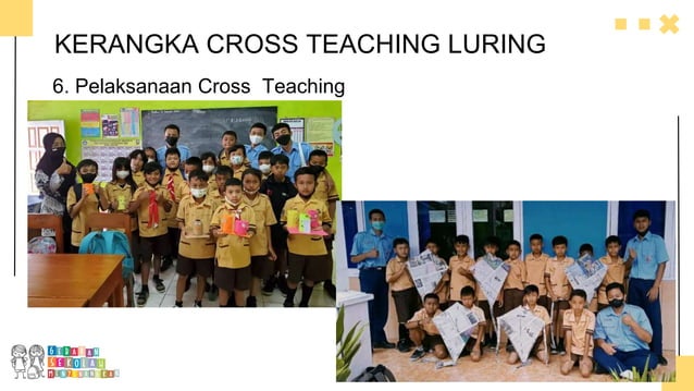 2. AKTUALISASI P5 MELALUI CROSS TEACHING.pptx