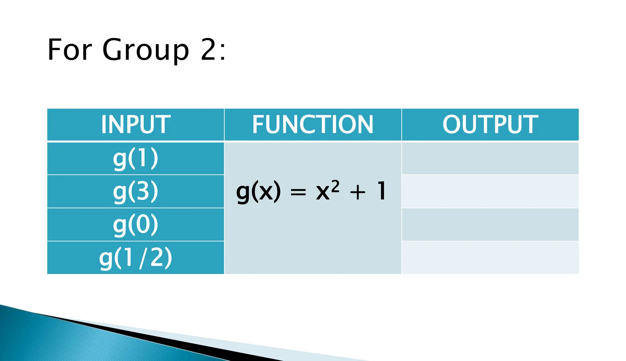 2 Activity 1 Evaluate A Function And Pptx Ppt