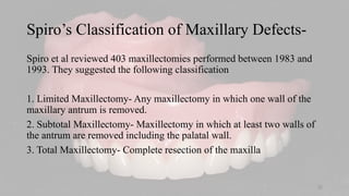 Maxillomandibular defects and treatment.pptx