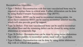 Maxillomandibular defects and treatment.pptx