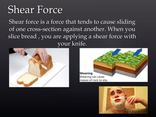 Strength of materials (Shear force and Bending Moment).ppt