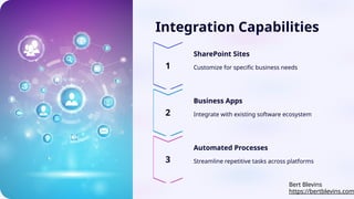 SharePoint Development: Enhancing Business Efficiency and Collaboration ...