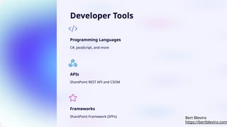 SharePoint Development: Enhancing Business Efficiency and Collaboration ...