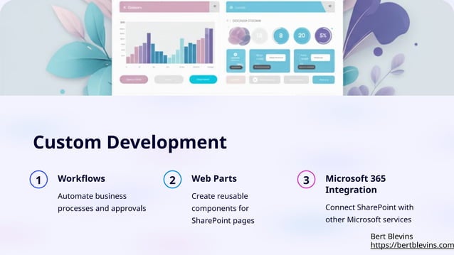 Sharepoint Development Enhancing Business Efficiency And Collaboration Ppt