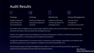 Comprehensive Privileged Access Audit for Enhanced Security | PPTX
