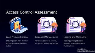 Comprehensive Privileged Access Audit for Enhanced Security | PPTX