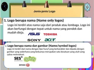 PEMBUATAN LOGO USAHA oleh Ades Marsela,M.Pd