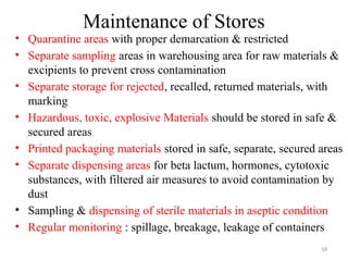 QA notes Equipments and Raw-Materials-1.pptx