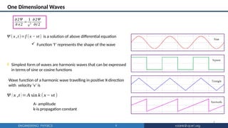 Waves engineering physics module one .ppsx