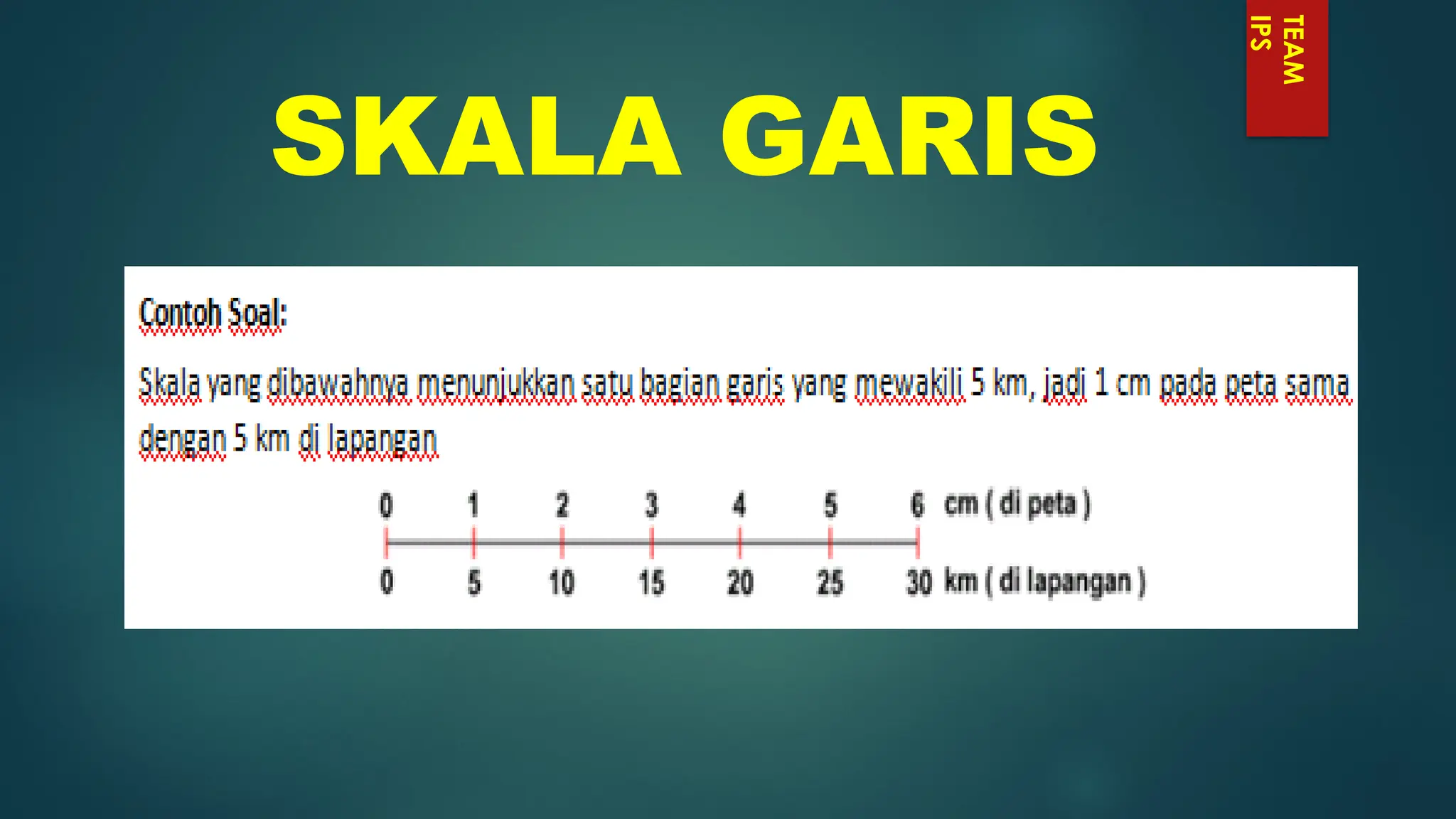 PETA INDONESIA MATERI IPS KELAS 7 KURIKULUM MERDEKA | PPTX