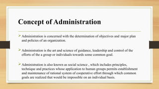 2.1 Introduction-Health Manageme nt.pptx