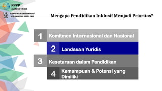 Konsep dan Kebijakan Pendidikan Inklusif_2023.pptx