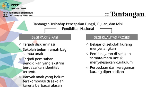 Konsep dan Kebijakan Pendidikan Inklusif_2023.pptx