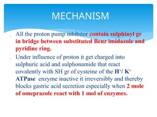 2.PROTON PUMP INHIBITOR. UNIT 01 # PMC-1# SEM 5TH | PPT