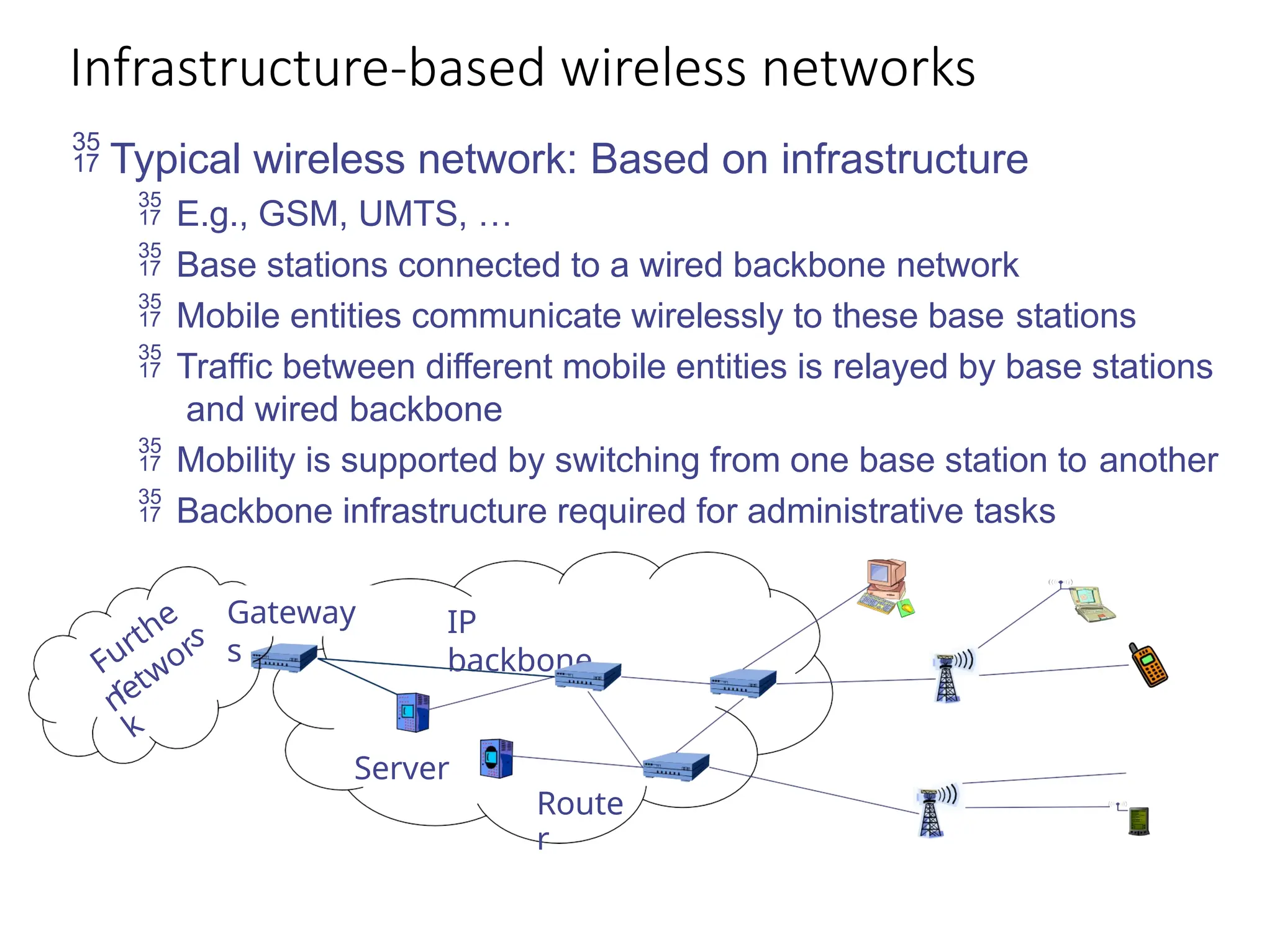 Introduction to sensor networks app.pptx