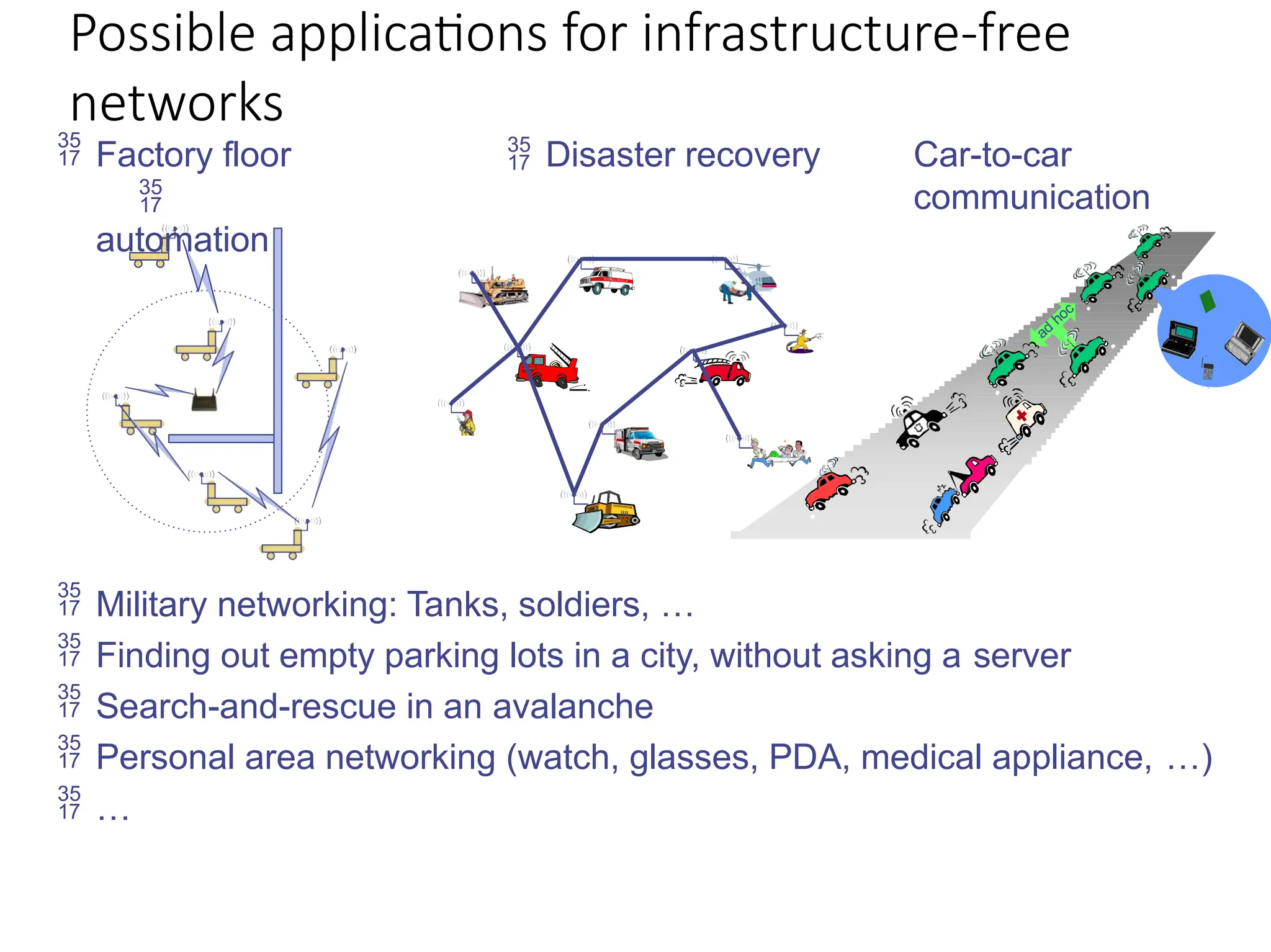 Introduction to sensor networks app.pptx