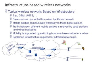 Introduction to sensor networks app.pptx