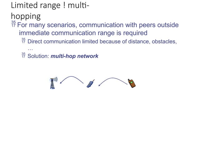 Introduction to sensor networks app.pptx