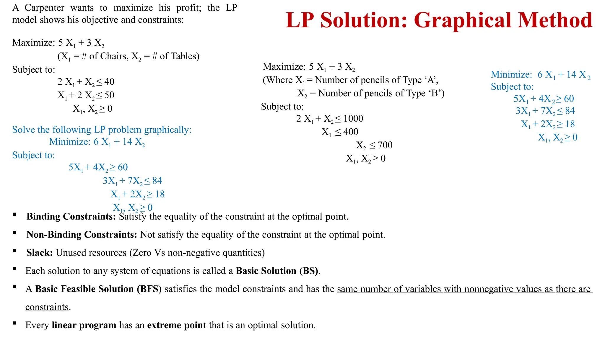 2. Introduction to LP & Graphical Method (1) (1).pptx
