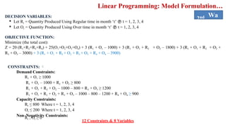 2. Introduction to LP & Graphical Method (1) (1).pptx