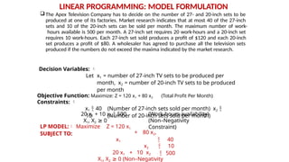 2. Introduction to LP & Graphical Method (1) (1).pptx