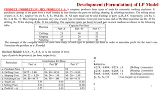 2. Introduction to LP & Graphical Method (1) (1).pptx