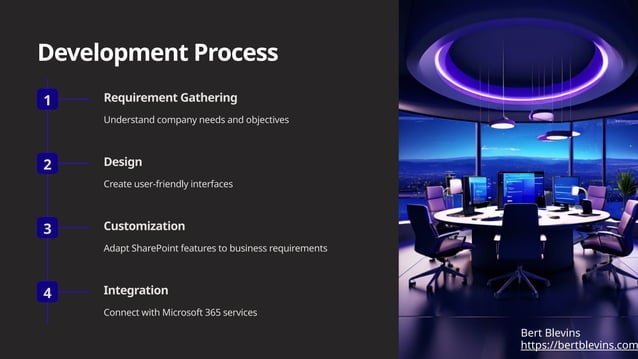 Enhancing Business Efficiency Through SharePoint Development | PPT Enhancing Business Efficiency Through SharePoint Development | PPT