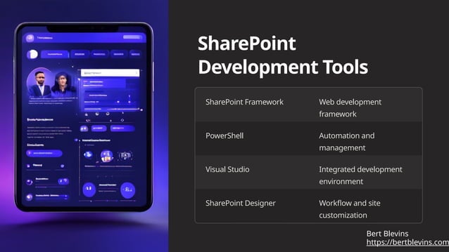 Enhancing Business Efficiency Through SharePoint Development | PPT Enhancing Business Efficiency Through SharePoint Development | PPT
