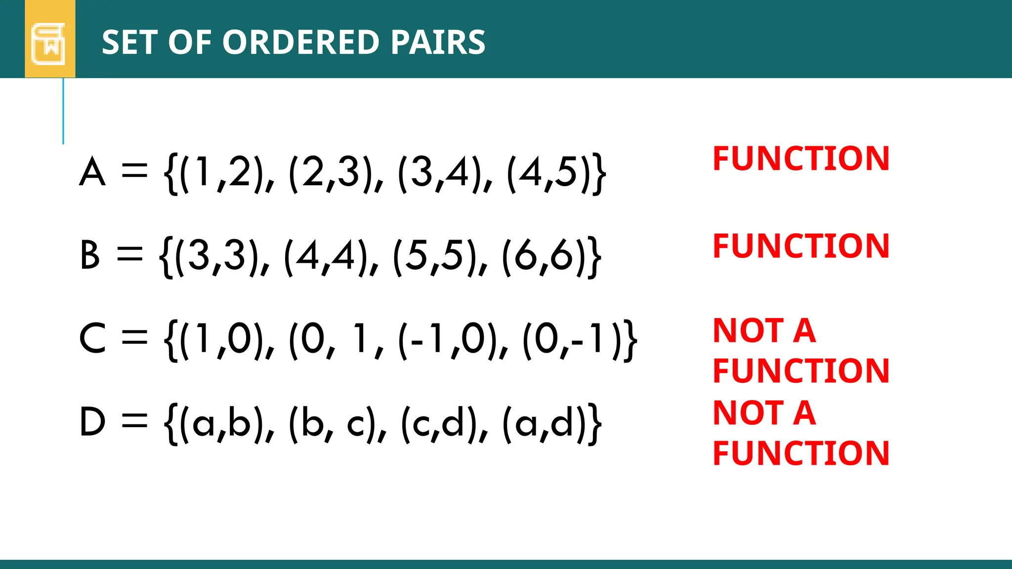 21 General Mathematics Relation And Functionspptx Science