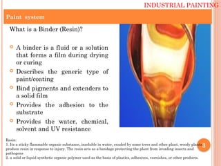 Understanding Protective coating System | PPT | Free Download