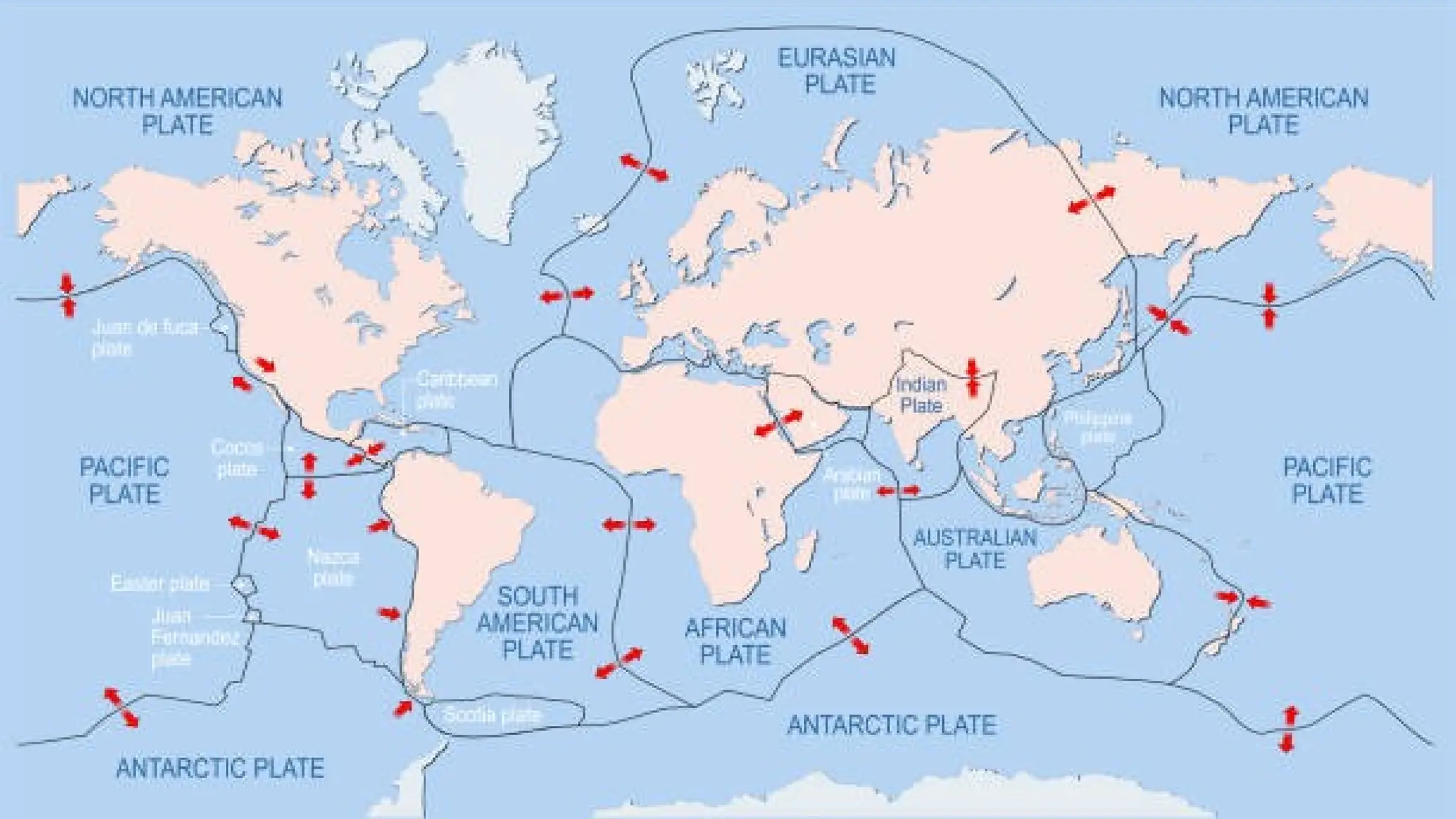 Tectonic Plate Boundaries.pptx Convergent, divergent, transform | PPTX ...