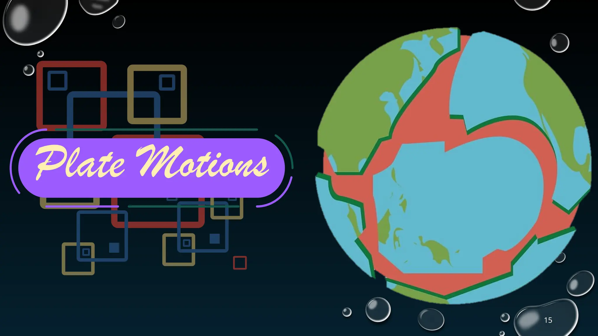 Tectonic Plate Boundaries.pptx Convergent, divergent, transform | PPTX