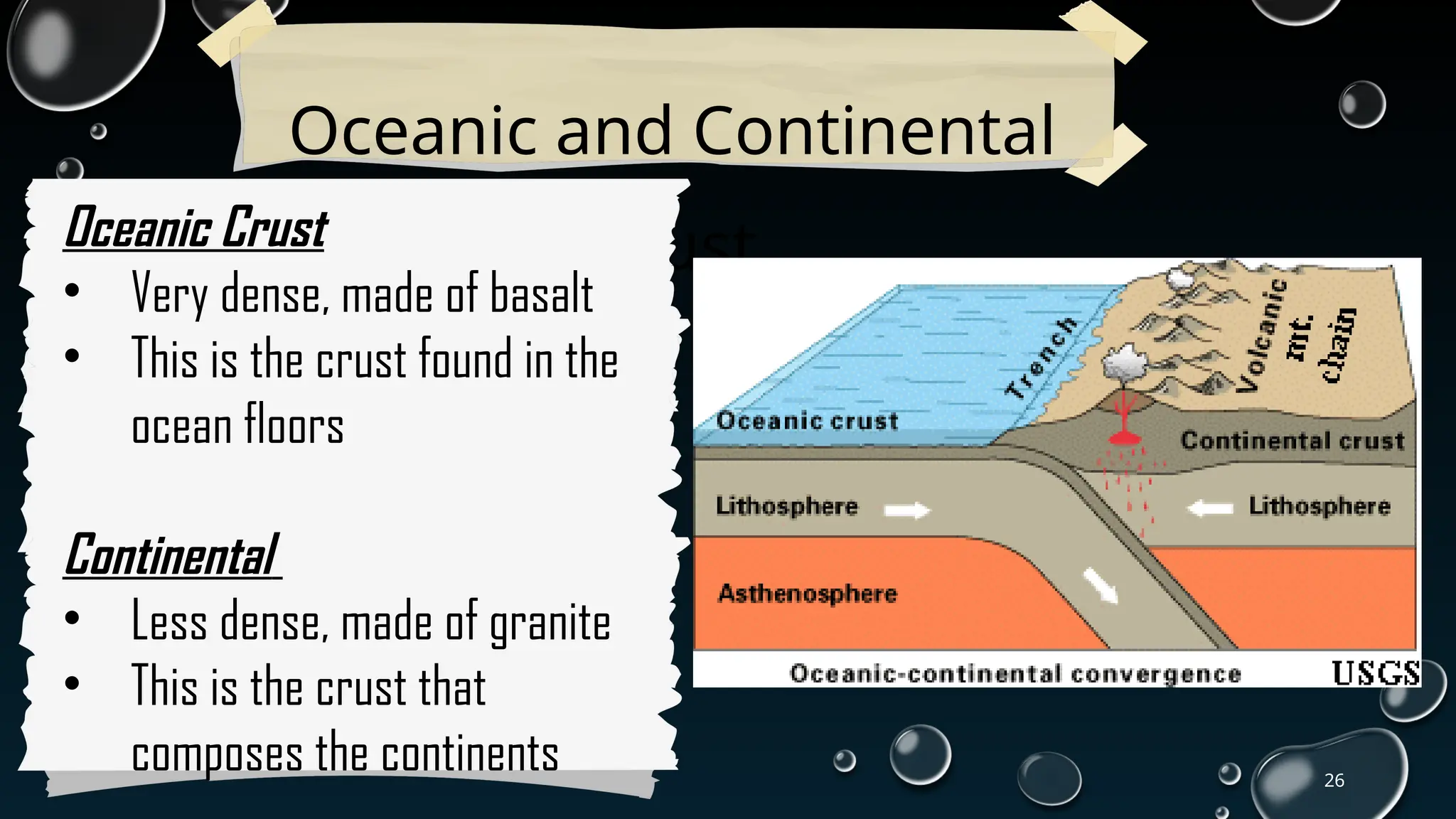 Tectonic Plate Boundaries.pptx Convergent, divergent, transform | PPTX