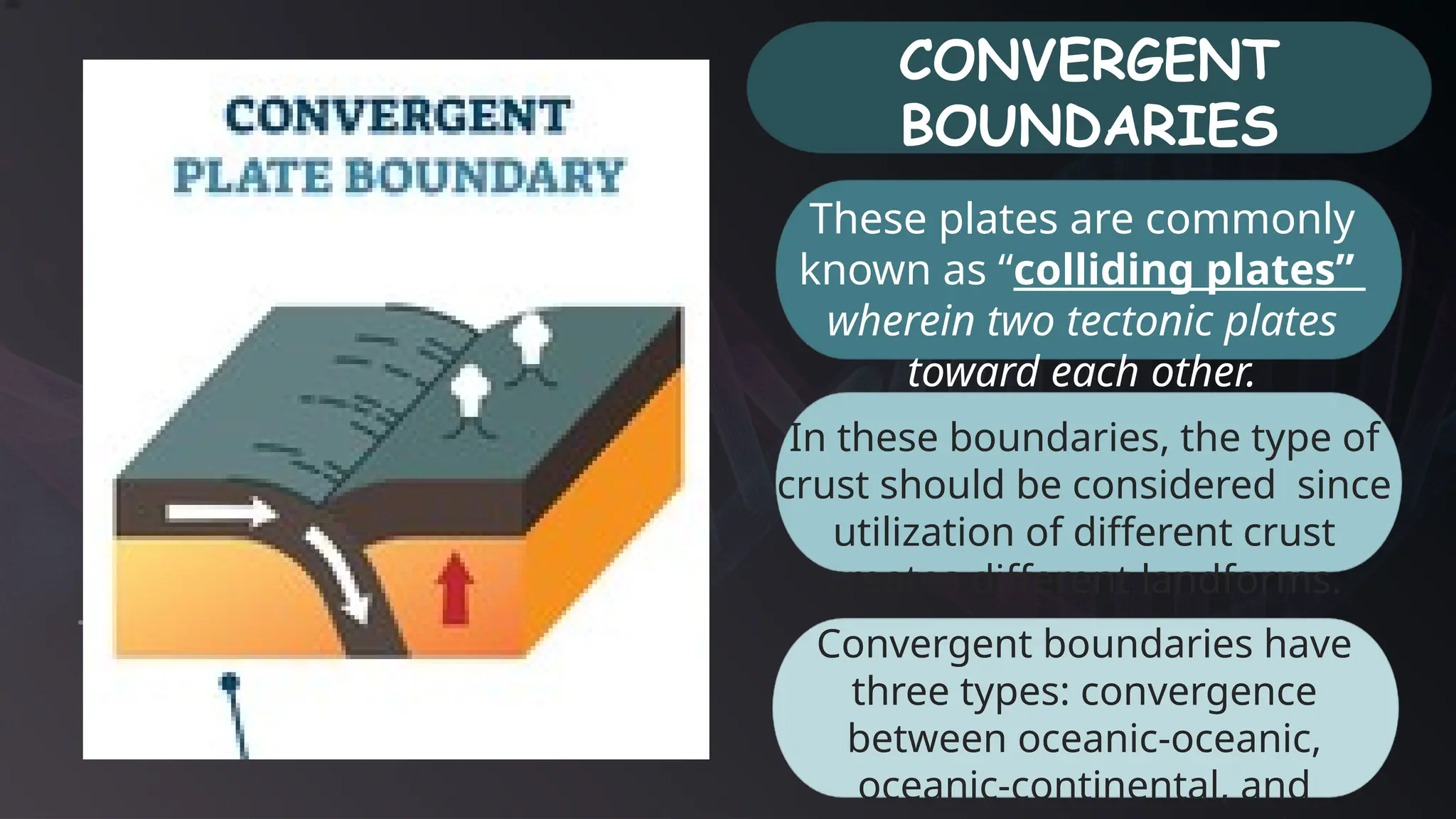 Tectonic Plate Boundaries.pptx Convergent, divergent, transform | PPTX ...