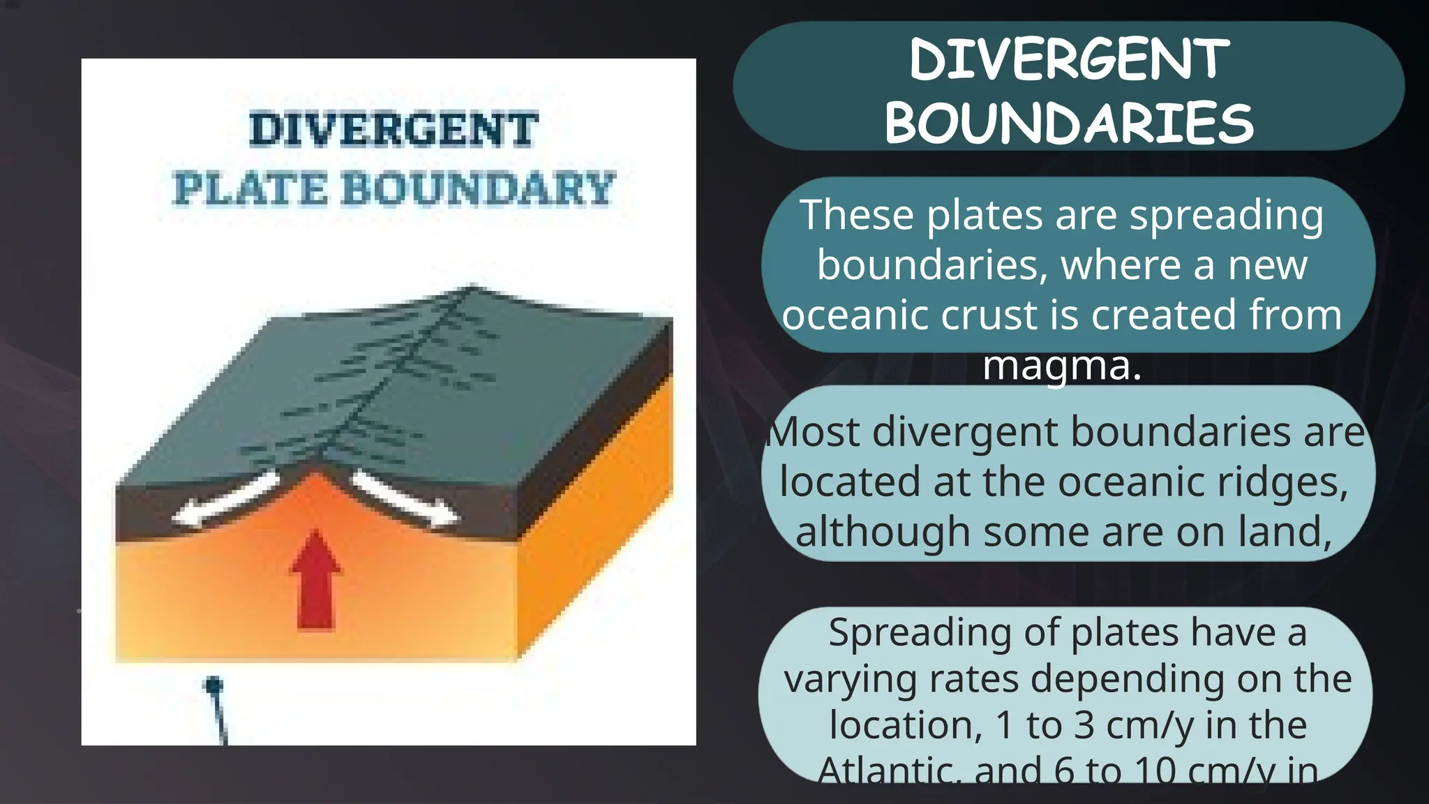 Tectonic Plate Boundaries.pptx Convergent, divergent, transform | PPTX